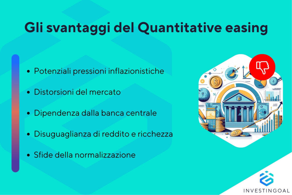 Quantitative Easing (QE): Significato, importanza e funzionamento