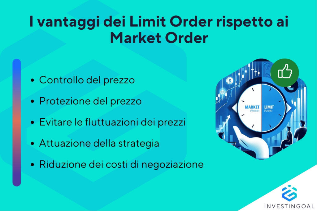 Market Order vs Limit Order: Quali sono le differenze